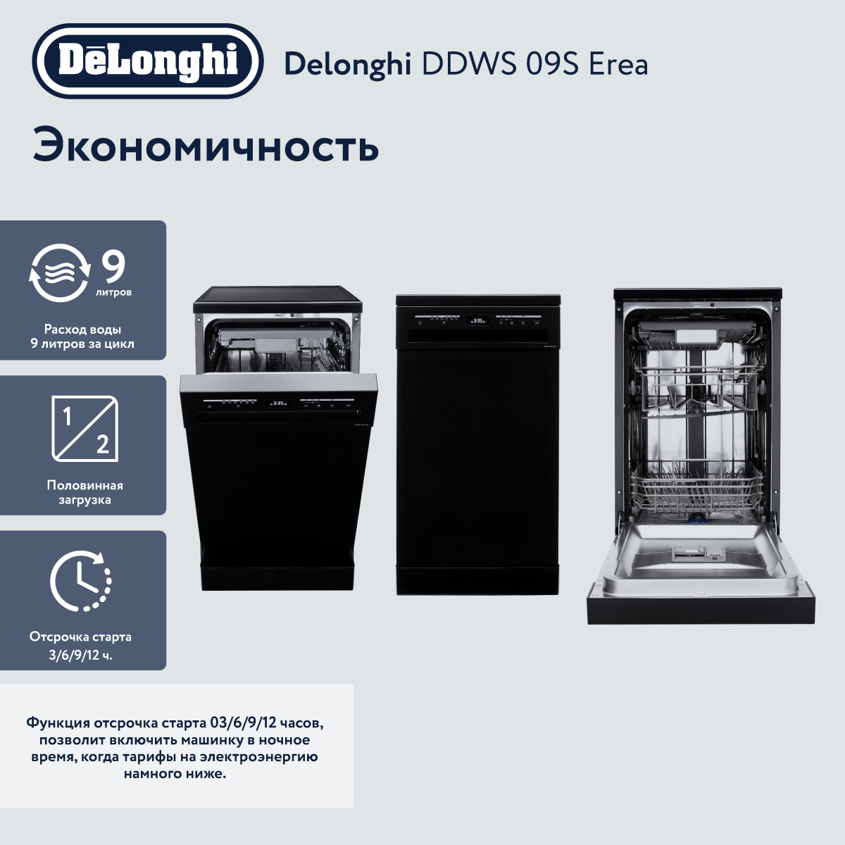 Посудомоечная машина Delonghi DDWS09S Erea Black