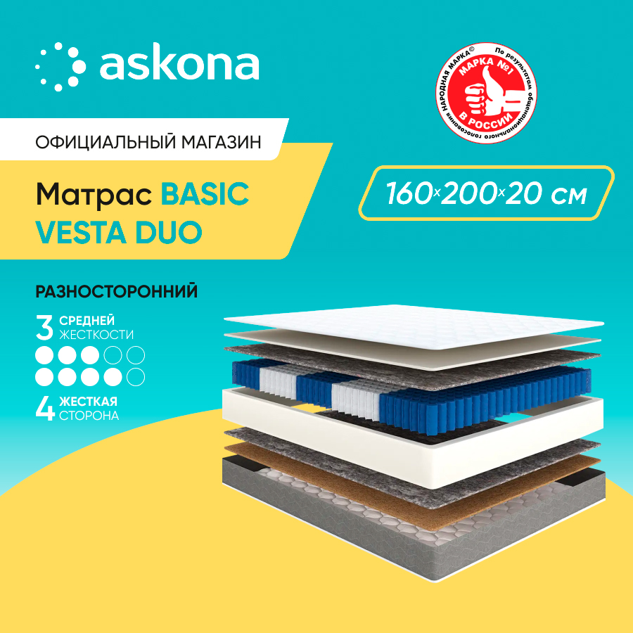 Матрас Askona Basic Vesta Duo 160х200