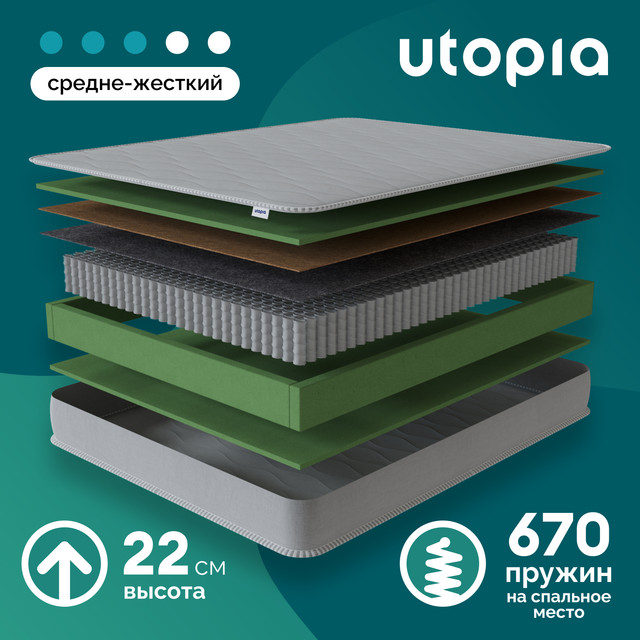 Матрас UTOPIA Spring Fusion 200х140