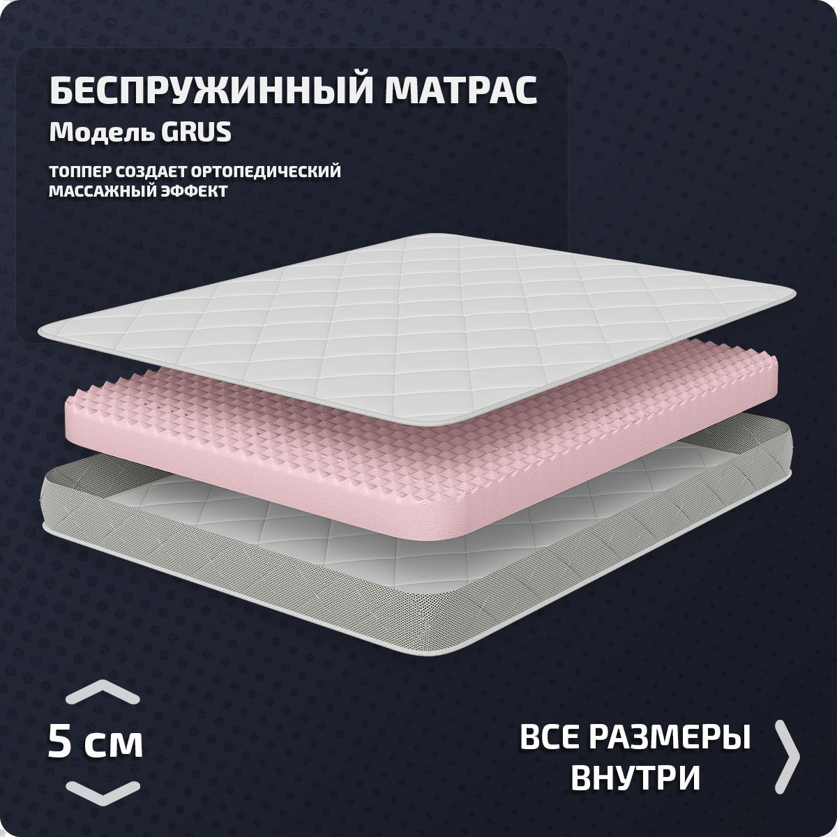 Матрас Piterson Starline Grus 70x200