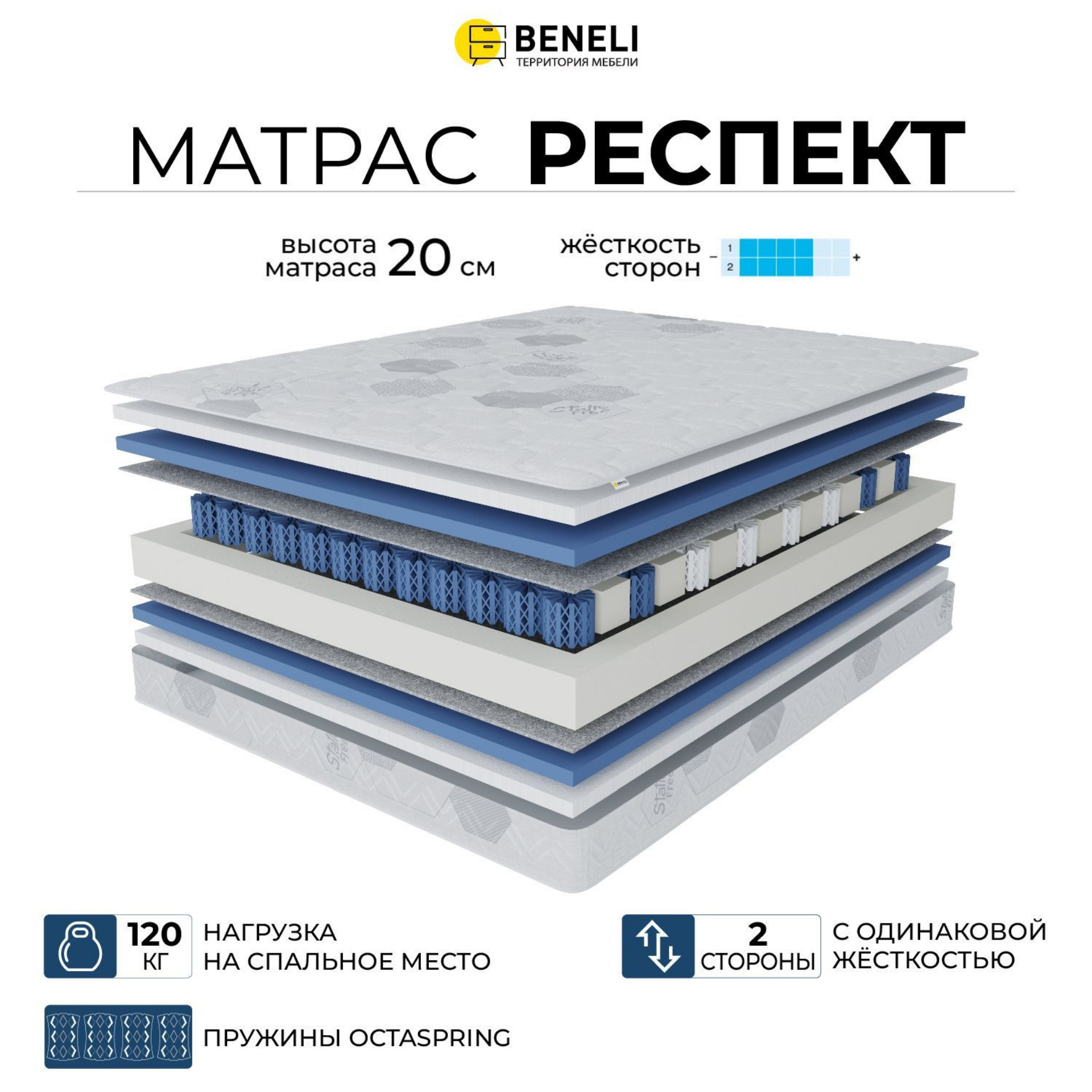 Ортопедический матрас Beneli Респект, двусторонний, гипоаллергенный, 80х190