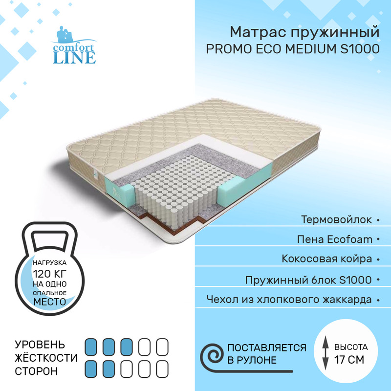 Матрас пружинный Comfort Line Promo Eco-Medium S1000 70х200, высота 17 см