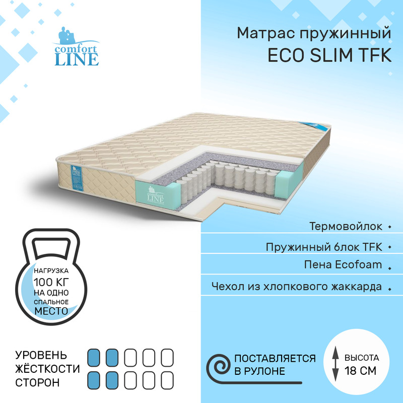 Матрас пружинный Comfort Line Eco Slim TFK 170х185, высота 18 см