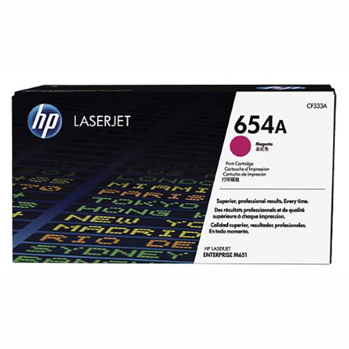 Картридж для лазерного принтера HP 654A (CF333A) пурпурный, оригинал