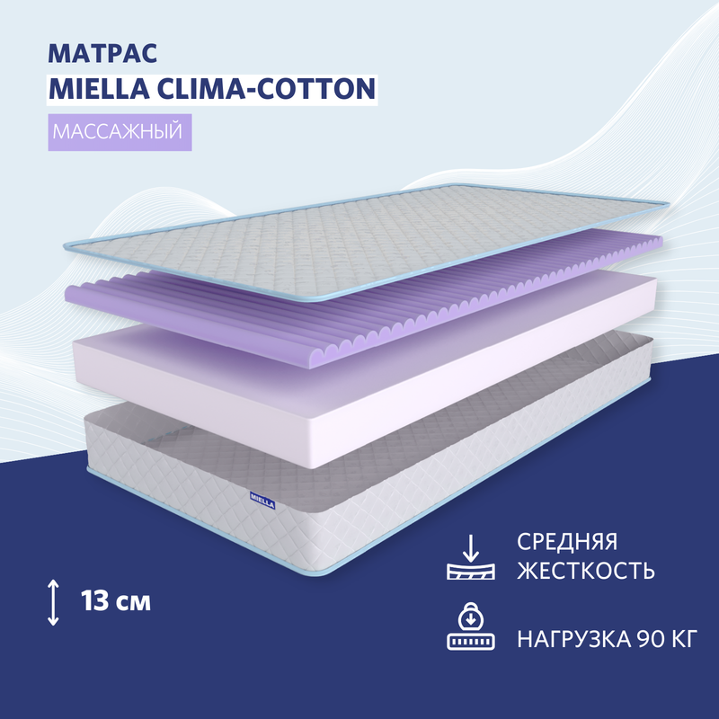 Матрас двусторонний Miella Clima-Cotton с эффектом массажа, ортопедический 120x195 см