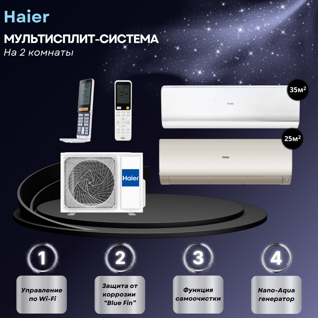 Мульти сплит-система Haier AS12NS6ERA-W + AS25S2SF2FA-G / 2U40S2SM1FA c Wi-Fi ESP32