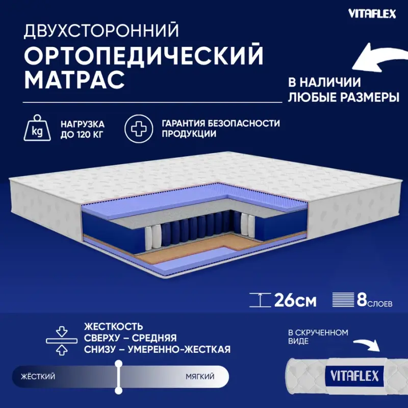 Матрас ортопедический Vitaflex MedicineRSk 130x180