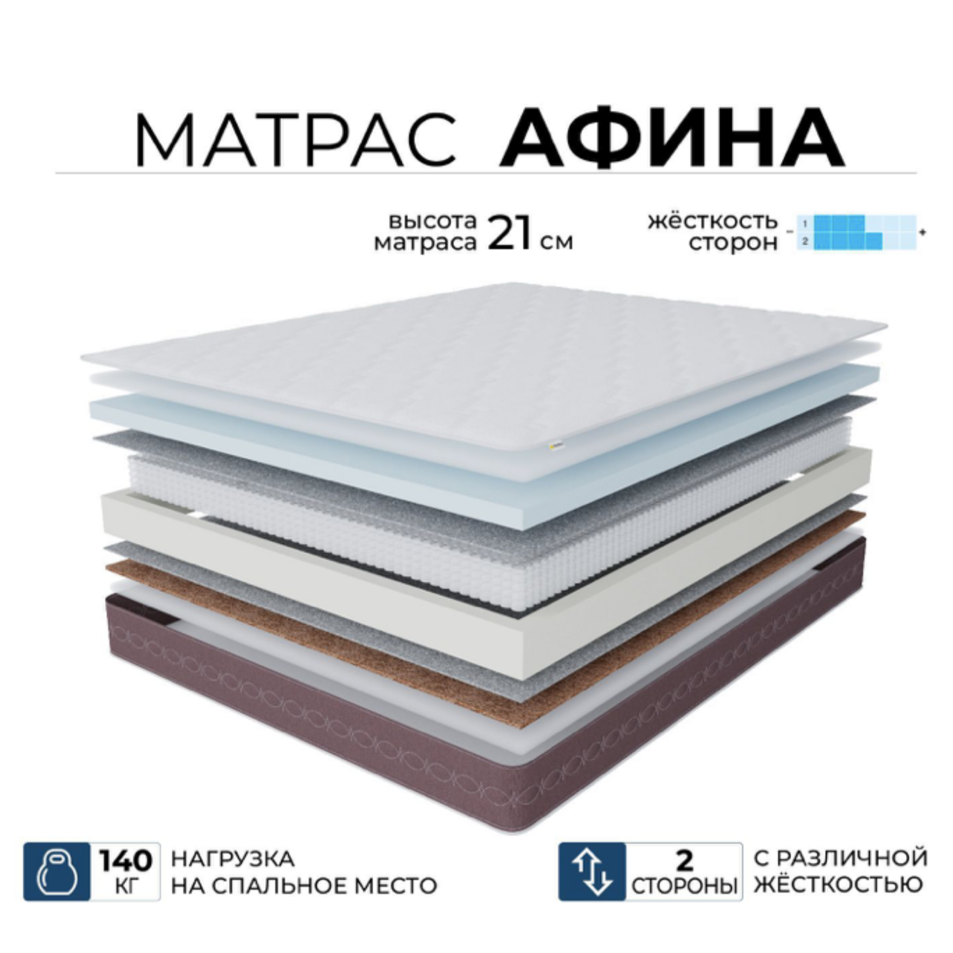 Ортопедический матрас Beneli Афина, независимые пружины, с эффектом памяти, 120х190