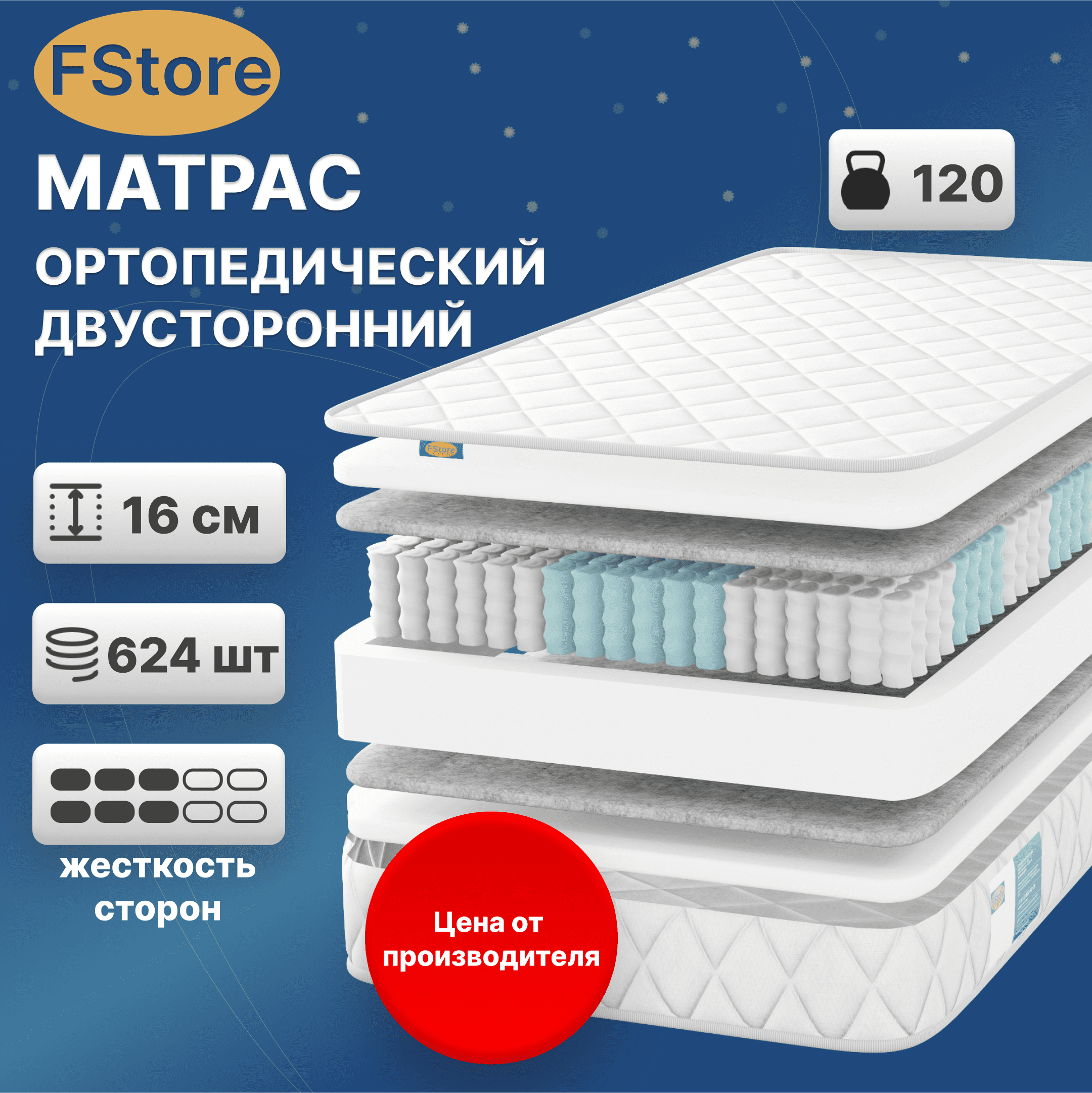 Ортопедический матрас FStore Deluxe Night, Независимые пружины, 80х190 см