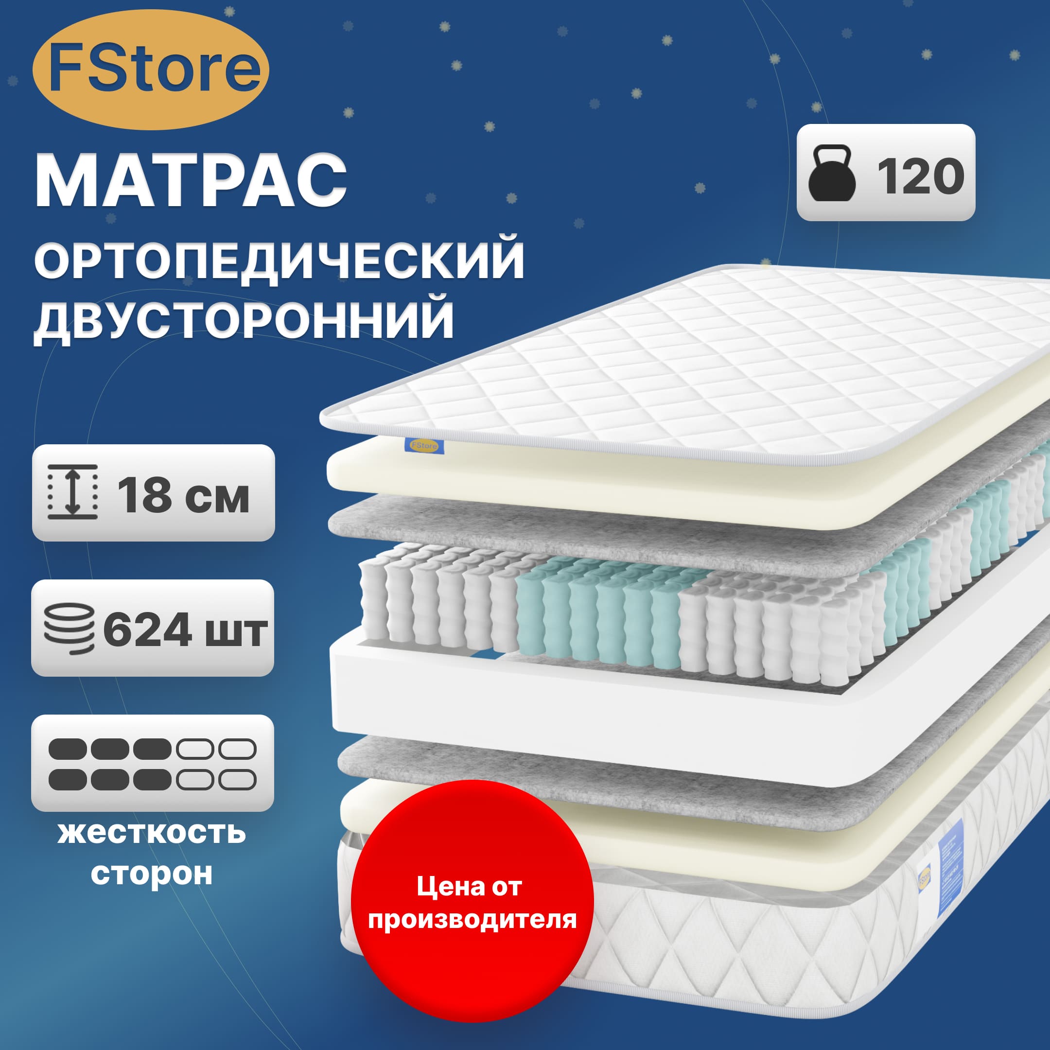 Ортопедический матрас FStore Relax Duo, Независимые пружины, 120x190 см