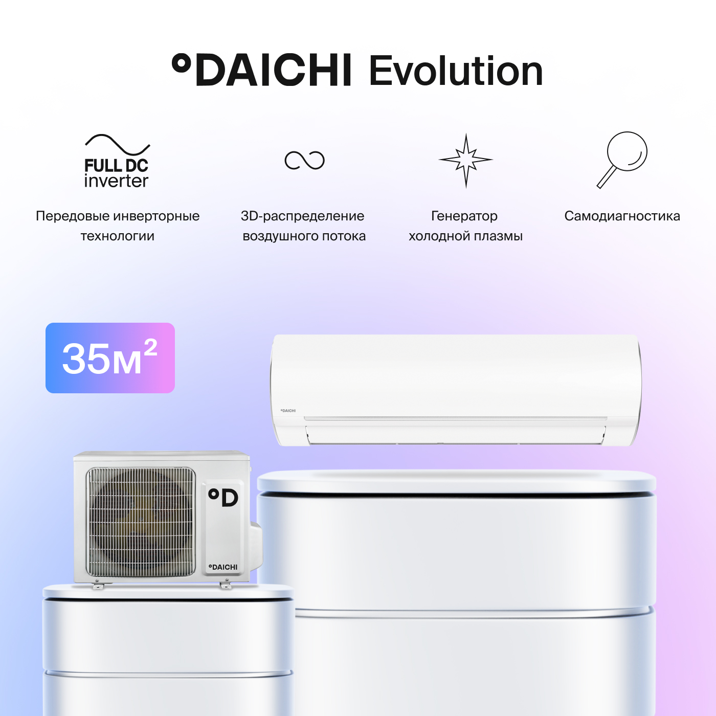Сплит-система Daichi EVO35AVQS1R/EVO35FVS1R
